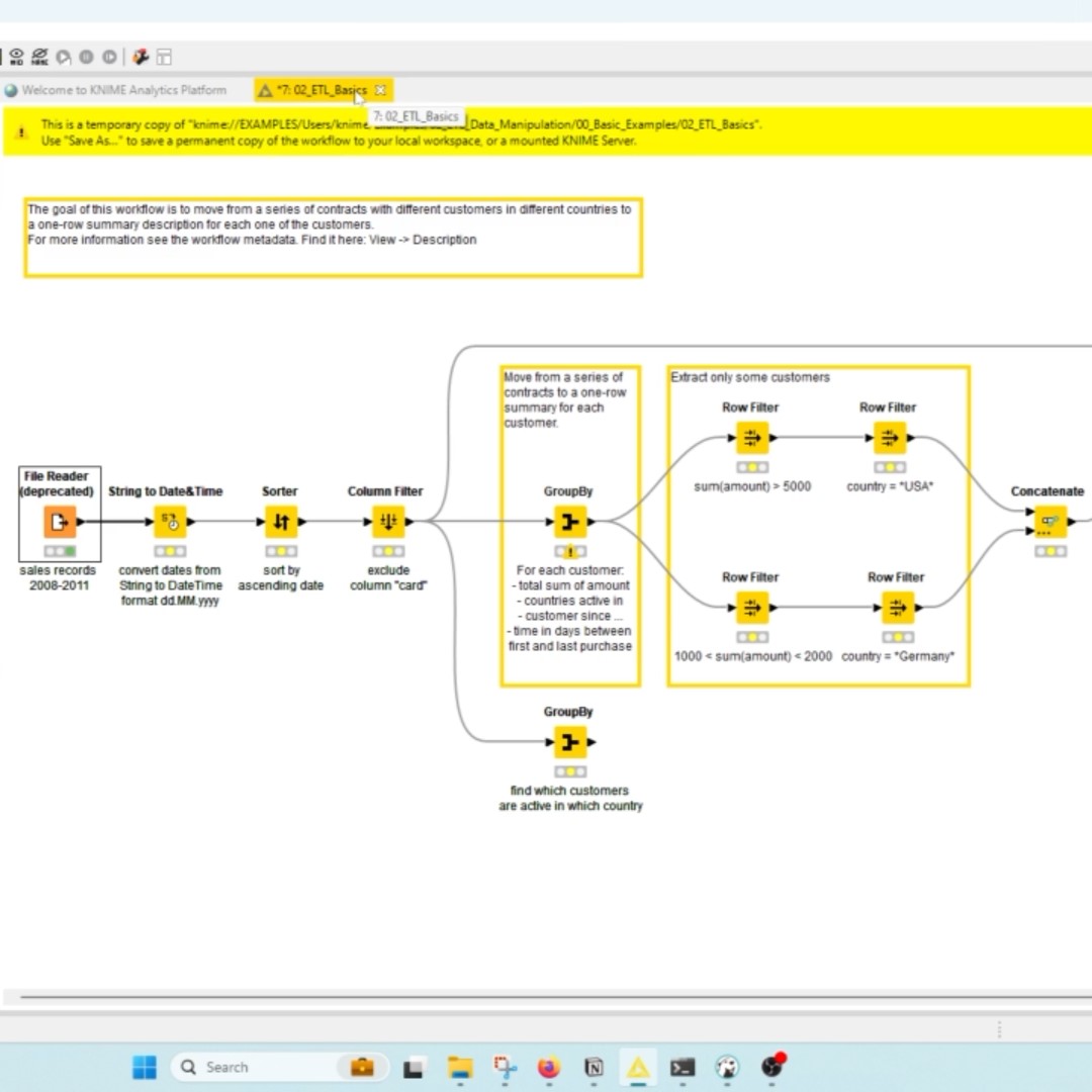 6 reasons Why Knime is my Favourite Tool as a Data Analyst